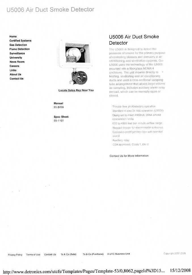 HS Code For Devices Of Heading 8531