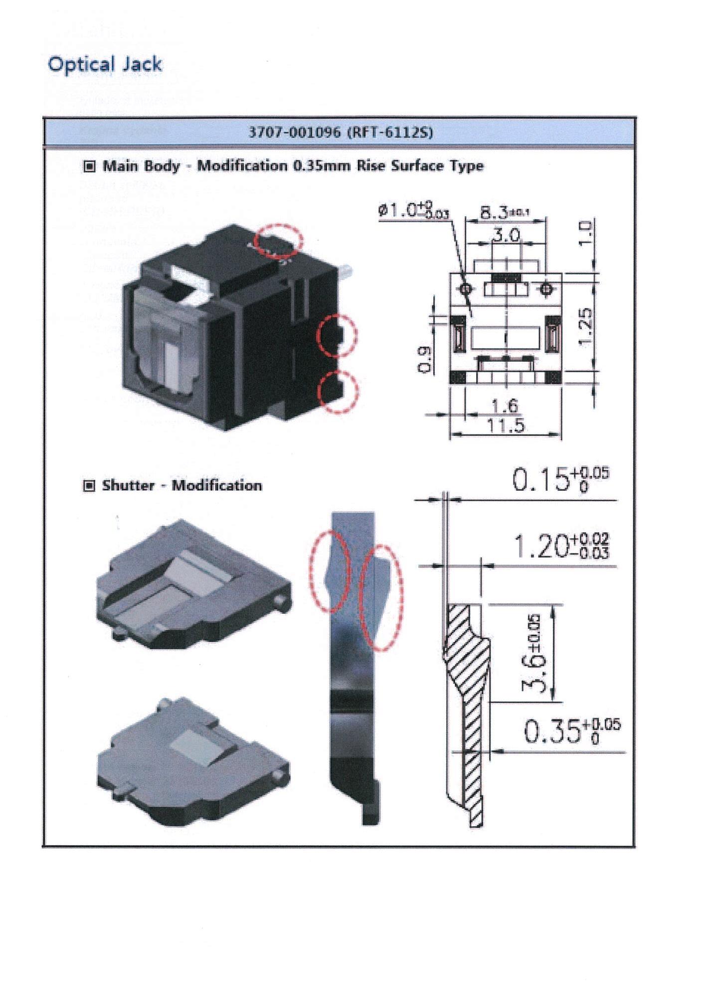HS Code For Connectors For Electrical Cables