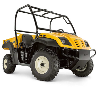 HTS Code for utility task vehicles